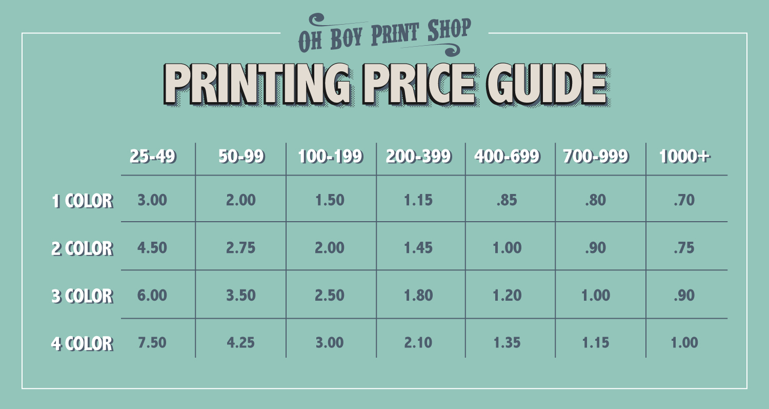 Screen Printing PRICE LIST Template Printable Price Sheet Price Guide 
